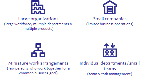 SasiaNet | TaskPro | SasiaNet